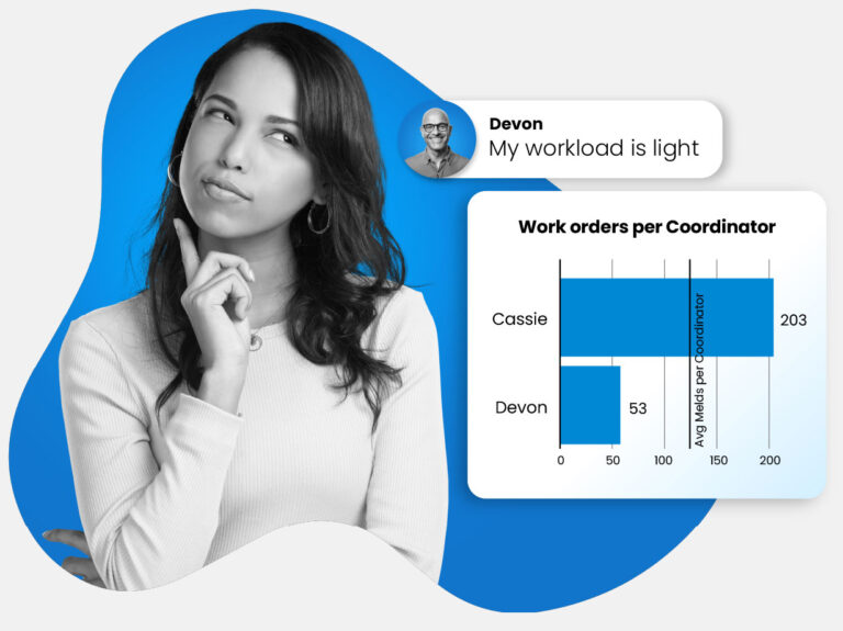 Resident Resources - Property Meld