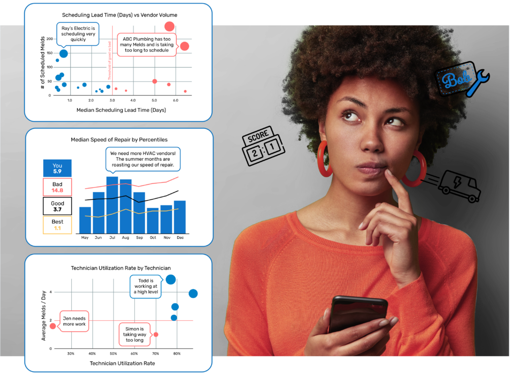 What is Property Meld | Property Meld Overview